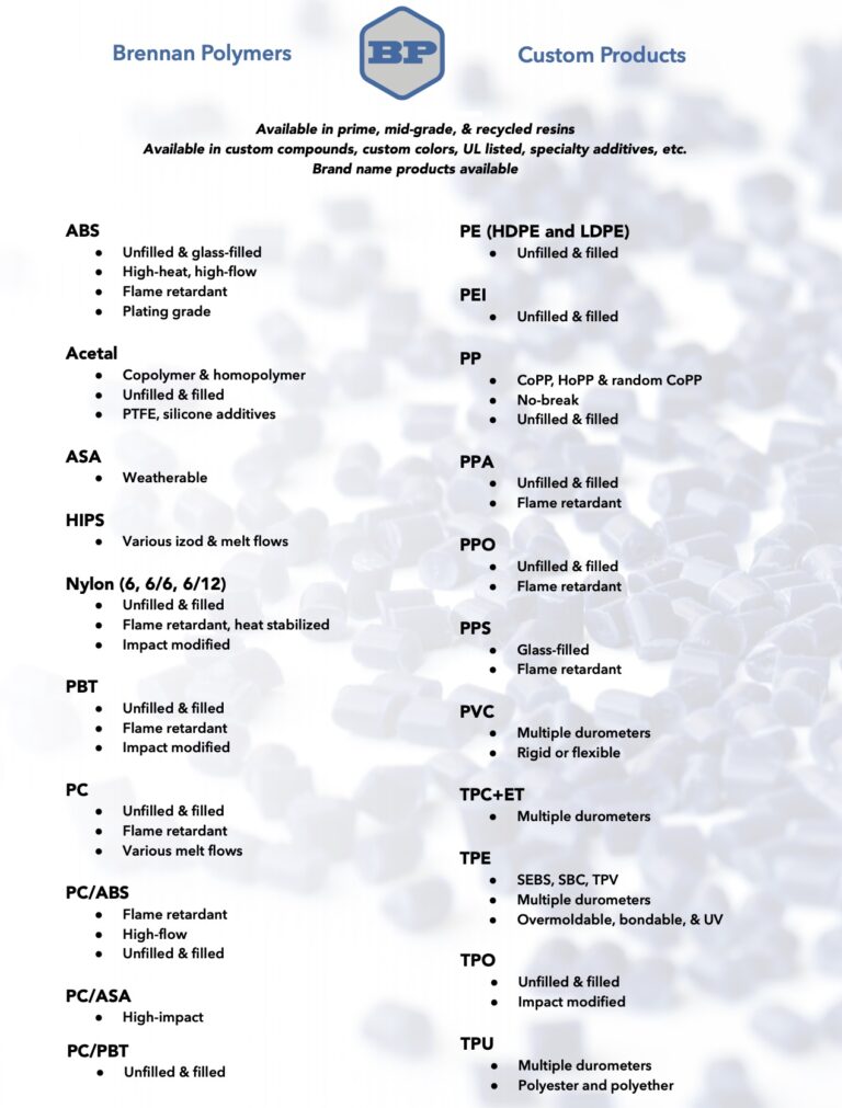 Products - Brennan Polymers, INC