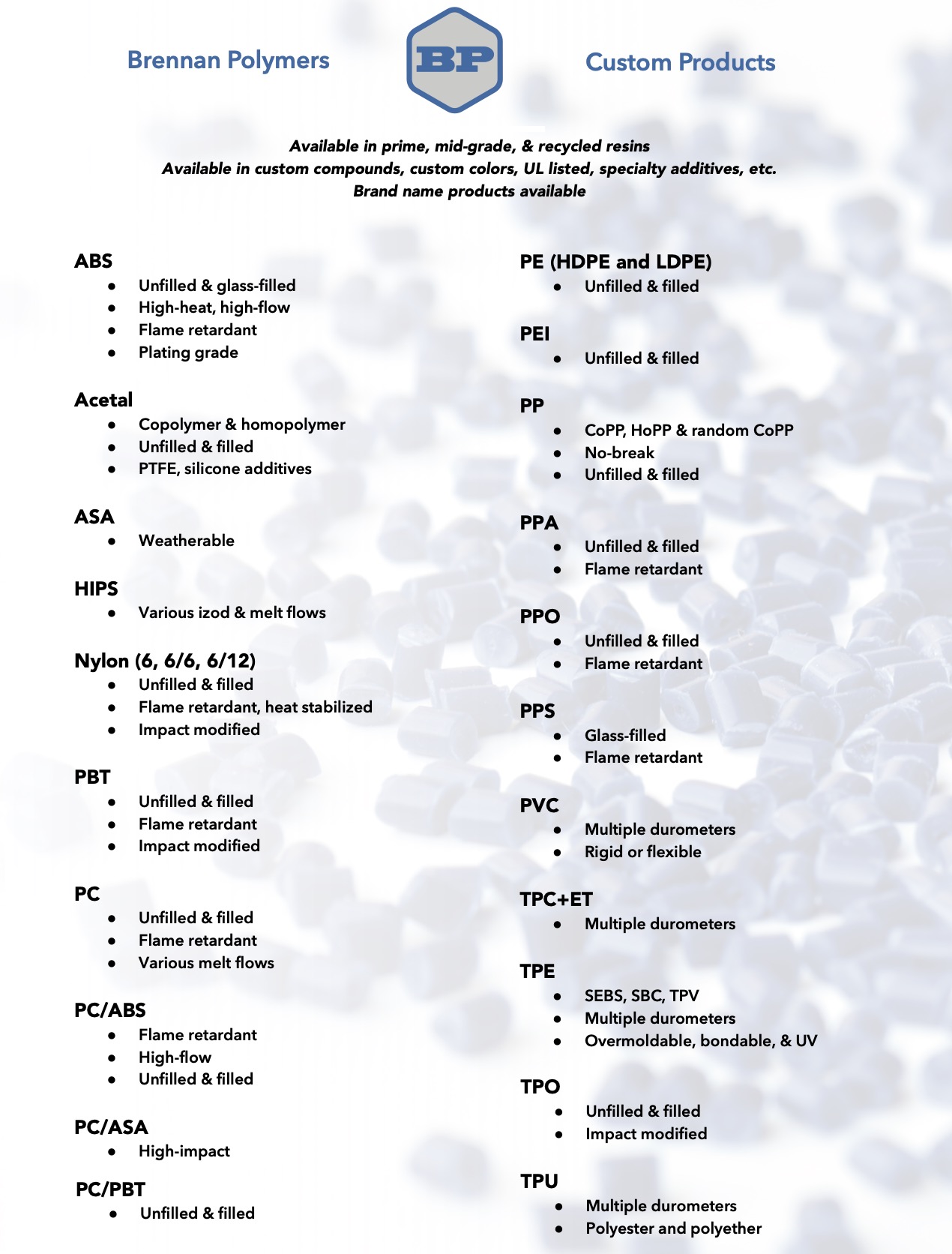 Products - Brennan Polymers, INC